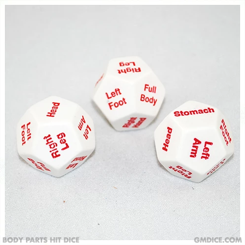 Body Parts Hit Dice – GMDICE